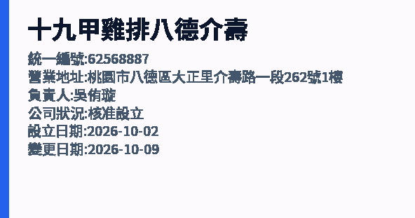 十九甲雞排八德介壽的照片-統編 62568887(桃園市) 公司登記資料與營業項目詳細圖表