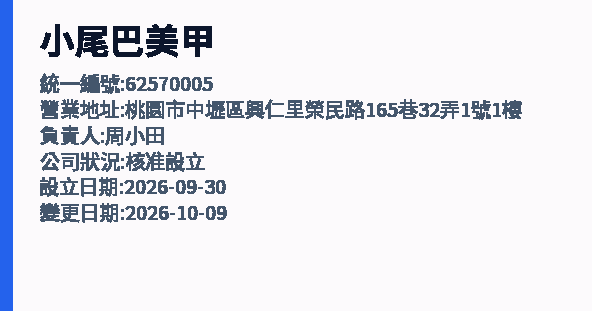 小尾巴美甲的照片-統編 62570005(桃園市) 公司登記資料與營業項目詳細圖表