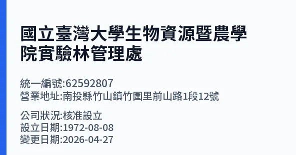 國立臺灣大學生物資源暨農學院實驗林管理處的照片-統編 62592807(南投縣) 公司登記資料與營業項目詳細圖表