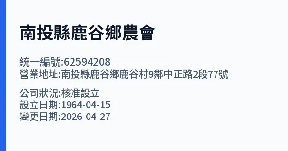 南投縣鹿谷鄉農會的照片-統編 62594208(南投縣) 公司登記資料與營業項目詳細圖表