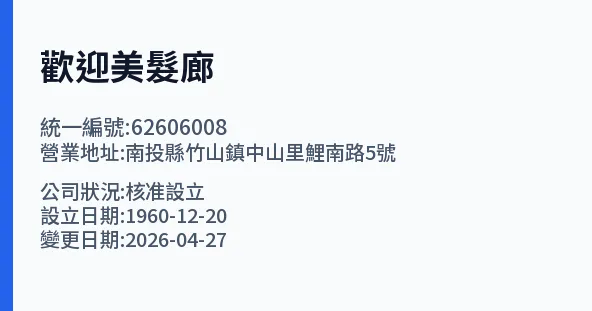 歡迎美髮廊的照片-統編 62606008(南投縣) 公司登記資料與營業項目詳細圖表