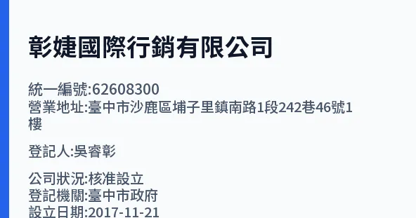 彰婕國際行銷有限公司的照片-統編 62608300(臺中市) 公司登記資料與營業項目詳細圖表