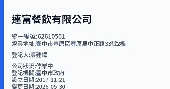連富餐飲有限公司的照片-統編 62610501(臺中市) 公司登記資料與營業項目詳細圖表