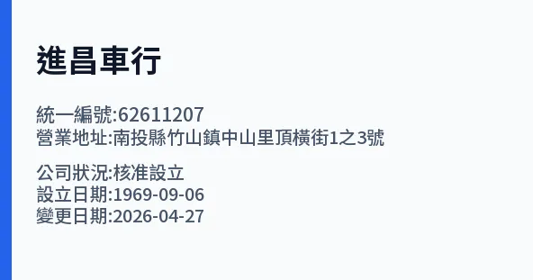 進昌車行的照片-統編 62611207(南投縣) 公司登記資料與營業項目詳細圖表