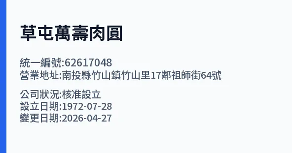草屯萬壽肉圓的照片-統編 62617048(南投縣) 公司登記資料與營業項目詳細圖表