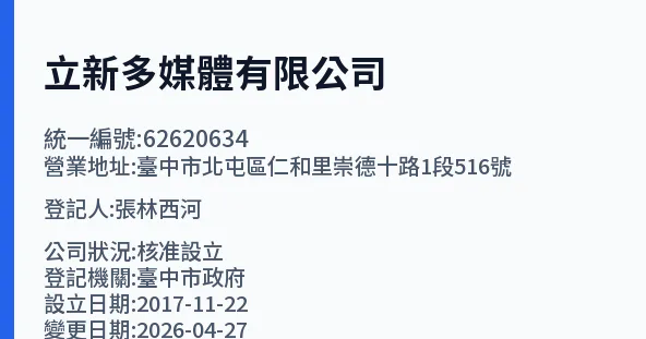 立新多媒體有限公司的照片-統編 62620634(臺中市) 公司登記資料與營業項目詳細圖表