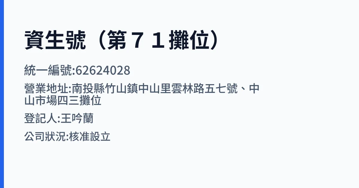 資生號（第７１攤位） - 統編 62624028(南投縣) 公司登記資料與營業項目詳細圖表