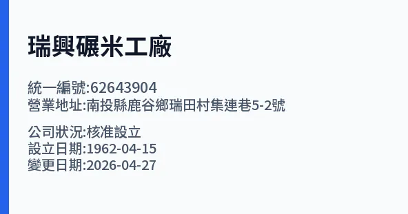 瑞興碾米工廠的照片-統編 62643904(南投縣) 公司登記資料與營業項目詳細圖表
