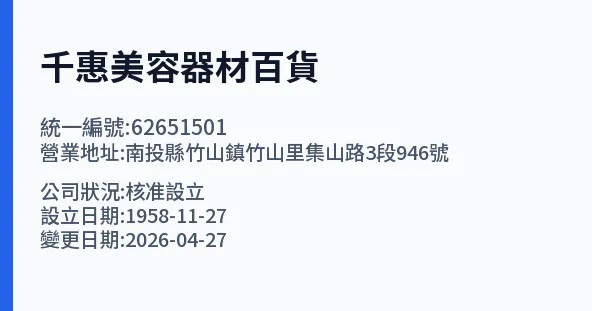 千惠美容器材百貨的照片-統編 62651501(南投縣) 公司登記資料與營業項目詳細圖表