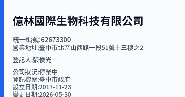 億林國際生物科技有限公司的照片-統編 62673300(臺中市) 公司登記資料與營業項目詳細圖表