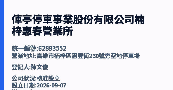 俥亭停車事業股份有限公司楠梓惠春營業所的照片-統編 62893552(高雄市) 公司登記資料與營業項目詳細圖表