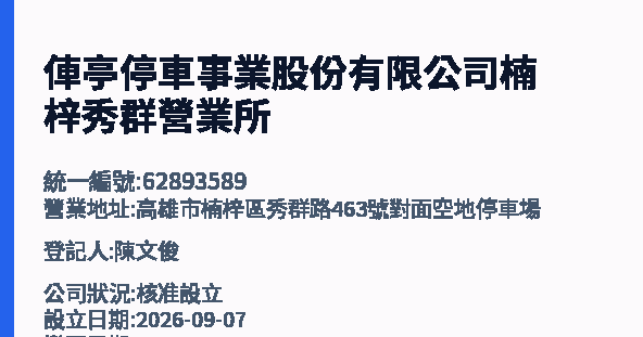 俥亭停車事業股份有限公司楠梓秀群營業所的照片-統編 62893589(高雄市) 公司登記資料與營業項目詳細圖表