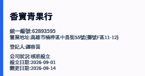 香寶青果行的照片-統編 62893595(高雄市) 公司登記資料與營業項目詳細圖表