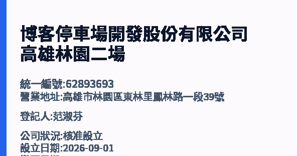 博客停車場開發股份有限公司高雄林園二場的照片-統編 62893693(高雄市) 公司登記資料與營業項目詳細圖表