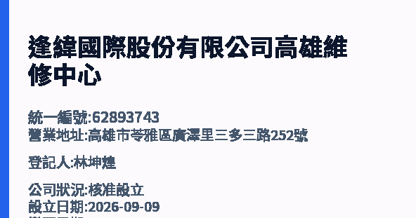 逢緯國際股份有限公司高雄維修中心的照片-統編 62893743(高雄市) 公司登記資料與營業項目詳細圖表