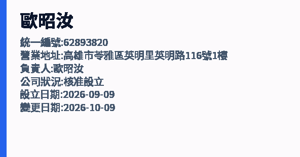 歐昭汝的照片-統編 62893820(高雄市) 公司登記資料與營業項目詳細圖表