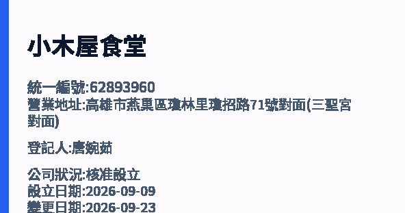 小木屋食堂的照片-統編 62893960(高雄市) 公司登記資料與營業項目詳細圖表