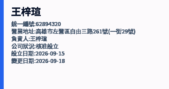 王梓瑄的照片-統編 62894320(高雄市) 公司登記資料與營業項目詳細圖表