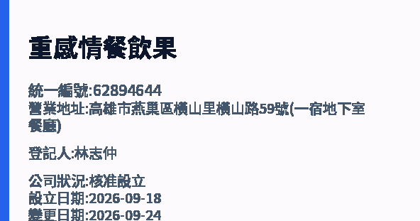 重感情餐飲果的照片-統編 62894644(高雄市) 公司登記資料與營業項目詳細圖表