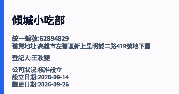傾城小吃部的照片-統編 62894829(高雄市) 公司登記資料與營業項目詳細圖表