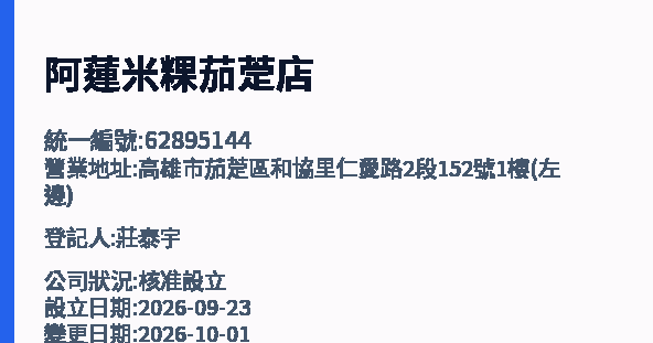 阿蓮米粿茄萣店的照片-統編 62895144(高雄市) 公司登記資料與營業項目詳細圖表