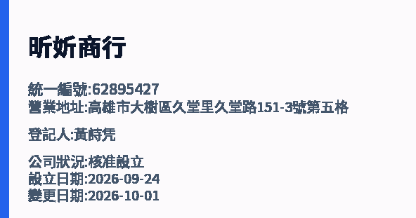 昕妡商行的照片-統編 62895427(高雄市) 公司登記資料與營業項目詳細圖表