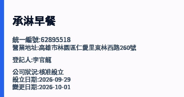 承淋早餐的照片-統編 62895518(高雄市) 公司登記資料與營業項目詳細圖表