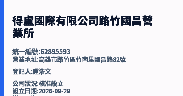得盧國際有限公司路竹國昌營業所的照片-統編 62895593(高雄市) 公司登記資料與營業項目詳細圖表