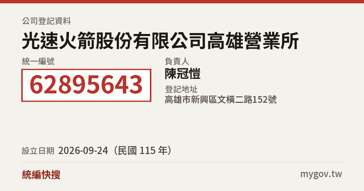 光速火箭股份有限公司高雄營業所的照片-統編 62895643(高雄市) 公司登記資料與營業項目詳細圖表