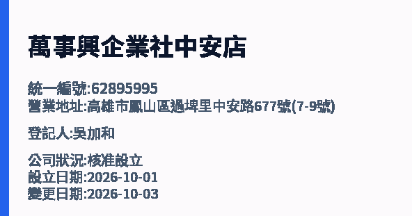 萬事興企業社中安店的照片-統編 62895995(高雄市) 公司登記資料與營業項目詳細圖表