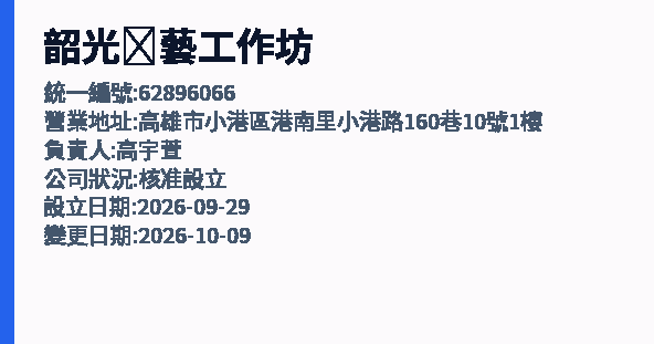 韶光髪藝工作坊的照片-統編 62896066(高雄市) 公司登記資料與營業項目詳細圖表