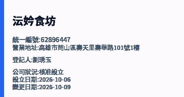 沄妗食坊的照片-統編 62896447(高雄市) 公司登記資料與營業項目詳細圖表