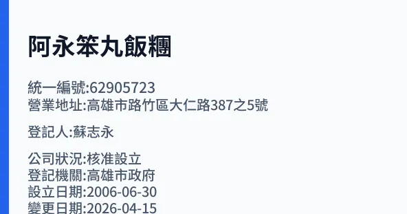 阿永笨丸飯糰的照片-統編 62905723(高雄市) 公司登記資料與營業項目詳細圖表