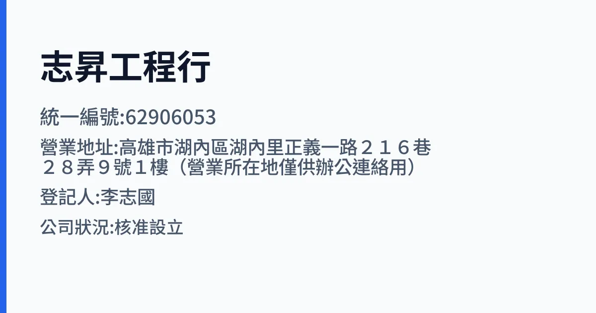 志昇工程行 - 統編 62906053(高雄市) 公司登記資料與營業項目詳細圖表