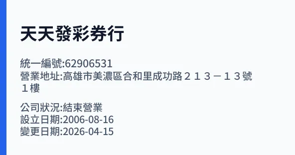 天天發彩券行的照片-統編 62906531(高雄市) 公司登記資料與營業項目詳細圖表
