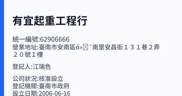 有宜起重工程行的照片-統編 62906666(臺南市) 公司登記資料與營業項目詳細圖表
