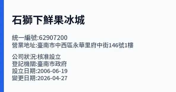 石獅下鮮果冰城的照片-統編 62907200(臺南市) 公司登記資料與營業項目詳細圖表