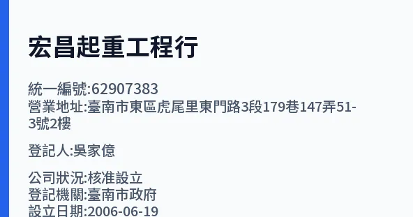 宏昌起重工程行的照片-統編 62907383(臺南市) 公司登記資料與營業項目詳細圖表