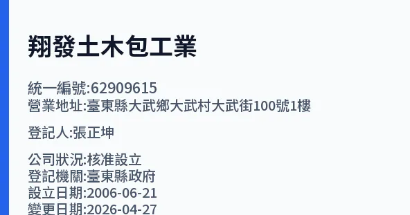 翔發土木包工業的照片-統編 62909615(臺東縣) 公司登記資料與營業項目詳細圖表
