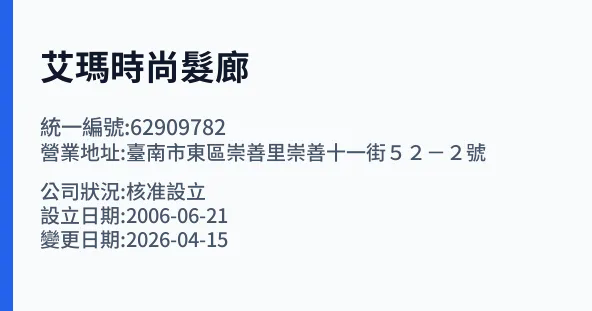 艾瑪時尚髮廊 - 統編 62909782(臺南市) 公司登記資料與營業項目詳細圖表