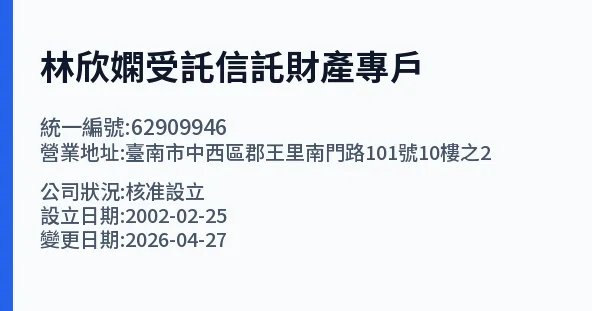 林欣嫻受託信託財產專戶的照片-統編 62909946(臺南市) 公司登記資料與營業項目詳細圖表