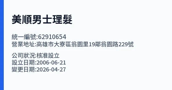美順男士理髮的照片-統編 62910654(高雄市) 公司登記資料與營業項目詳細圖表