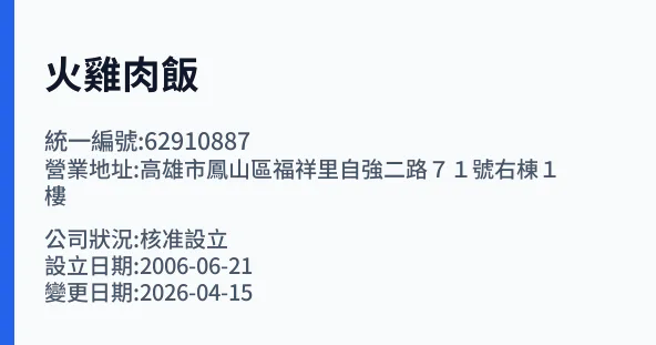 火雞肉飯的照片-統編 62910887(高雄市) 公司登記資料與營業項目詳細圖表
