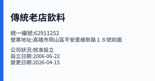 傳統老店飲料的照片-統編 62911252(高雄市) 公司登記資料與營業項目詳細圖表