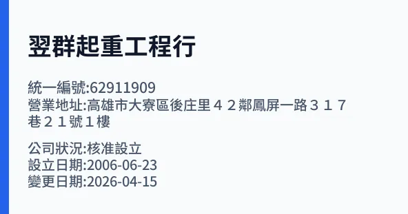 翌群起重工程行的照片-統編 62911909(高雄市) 公司登記資料與營業項目詳細圖表