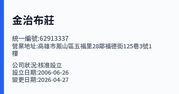 金治布莊的照片-統編 62913337(高雄市) 公司登記資料與營業項目詳細圖表
