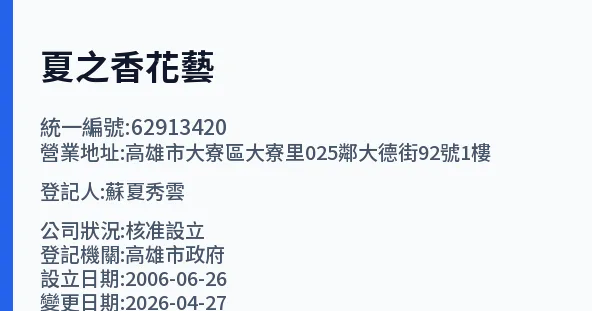 夏之香花藝的照片-統編 62913420(高雄市) 公司登記資料與營業項目詳細圖表