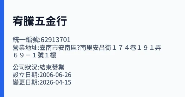 宥騰五金行的照片-統編 62913701(臺南市) 公司登記資料與營業項目詳細圖表