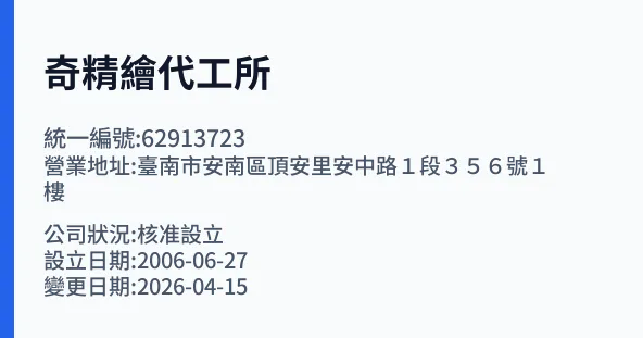 奇精繪代工所的照片-統編 62913723(臺南市) 公司登記資料與營業項目詳細圖表