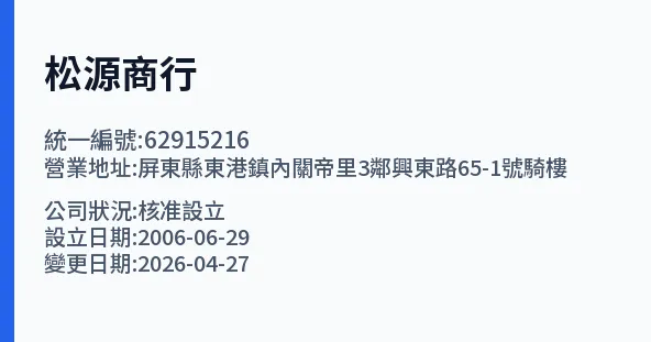 松源商行的照片-統編 62915216(屏東縣) 公司登記資料與營業項目詳細圖表